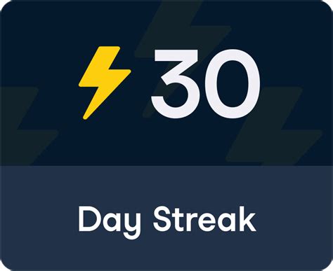 I Just Reached 30 Days Of Learning On Datacamp 💪