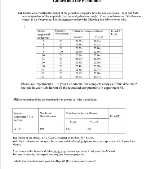Also For Error Analysis Part A Reading Error B Also For Error Analysis Part A Reading Error B