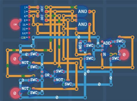 Arithmetic Engine Compact Solution Rturingcomplete