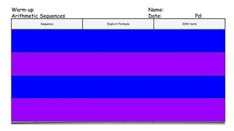 Ppt Sept 15 Arithmetic Sequences Using 2 Points Powerpoint Presentation Id 11626180