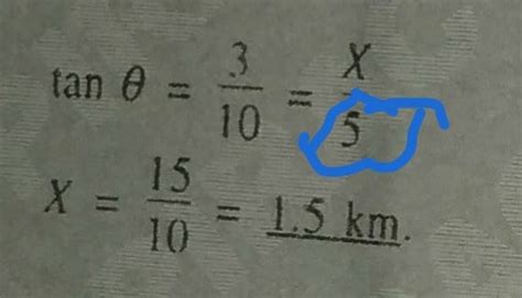 Needs Clarity On This Displacement Vector Diagram