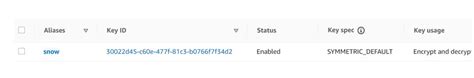 Snowflake Sse File Encryption Using Aws Kms Cloudyard