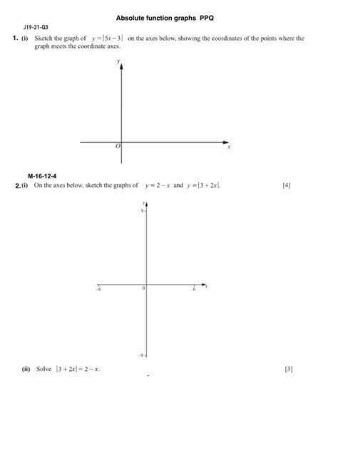 modulus function graphs pdf