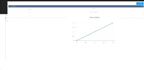CSS Makes Some Big Assumptions On Absolute Positioning Issue Plotly React Chart Editor