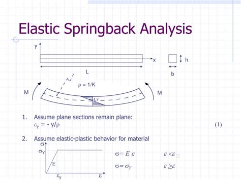 Ppt Sheet Metal Forming Powerpoint Presentation Free Download Id