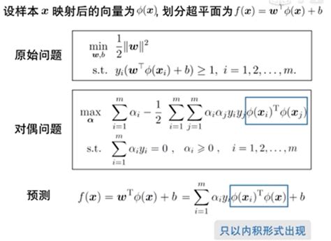 支持向量机 wangpengcufe 博客园