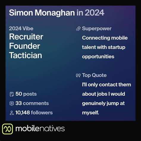 simon monaghan on linkedin 2024 in review how mobile natives is redefining mobile recruitment…