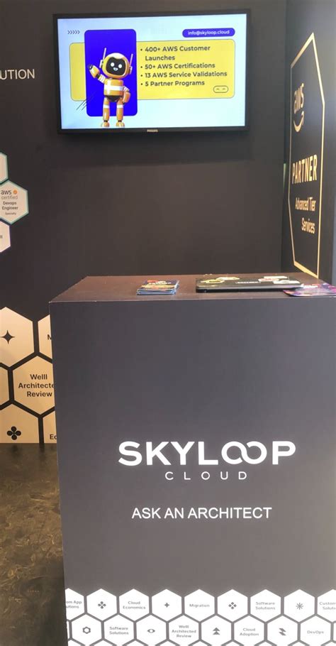Skyloop Cloud Linkedin‘de Futureaisummit24 Futureaisummit24 Awspartner Amazonsagemaker…