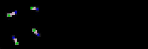 YOLOv 中的损失函数解析 CTO