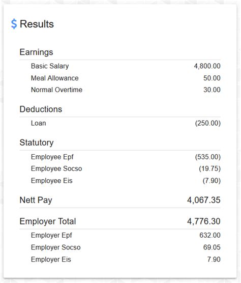 Rymnet Hrms Payroll