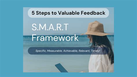 Leadership Feedback Framework