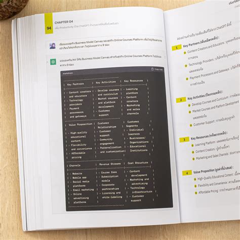 เก่งงานและฉลาดหาเงินด้วยเอไอ Chatgpt X Generative Ai Vol1 Serazu ร้านหนังสือออนไลน์