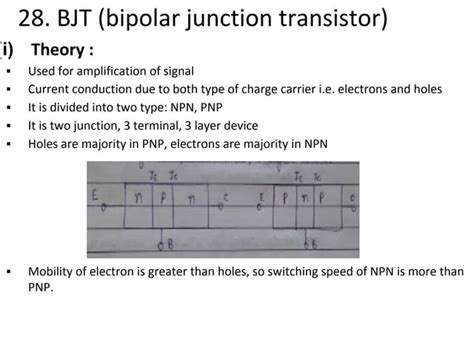 Bi Polar Junction Transistor Basic Electronic Devices Ppt