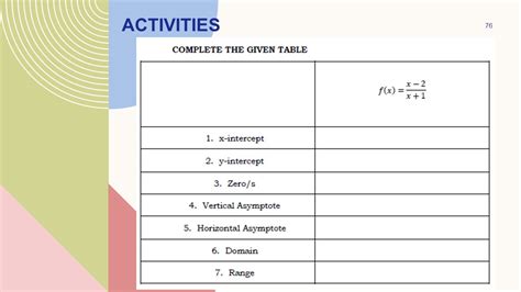 ACTIVITIES 76 COMPLETE THE GIVEN TABLE | StudyX