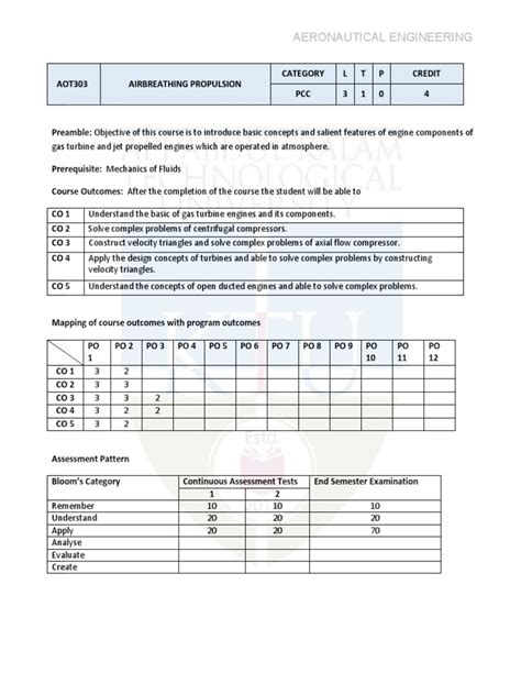 Aot303 Ktu Qbank Pdf Pdf Jet Engine Turbine