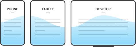 Telerik Web Forms Responsiveness Telerik Ui For Aspnet Ajax
