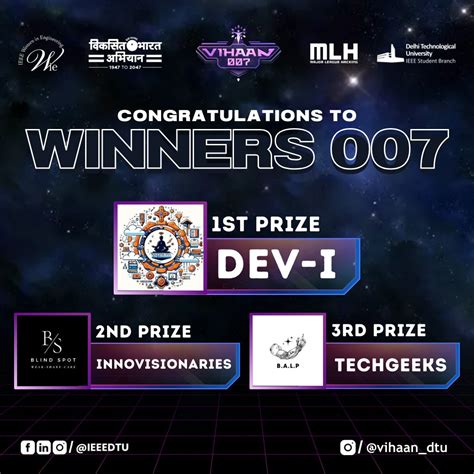 Ieee Dtu On Linkedin Hive Vihaan007 Ieeedtu Wie Ieeewie Ieee