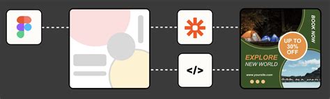 I Built An Image Api To Automate Repeatable Design Tasks With Import From Figma R