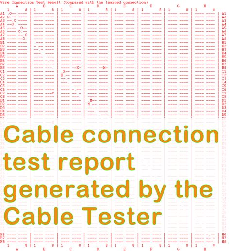 Cable Connection Assembly Tester