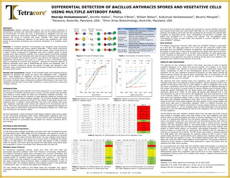 pdf differential detection of bacillus anthracis spores and