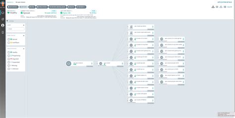 Deploy Api Connect Cloud Pak Production Deployment Guides