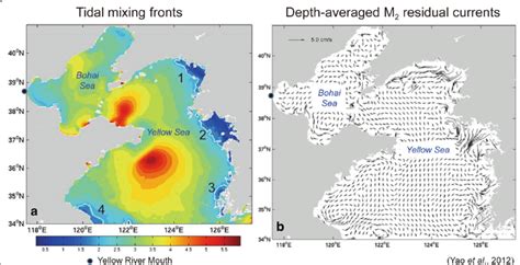 Tidal Data A Tidal Mixing Parameter Log 10 Hu 3 For M 2 Tidal