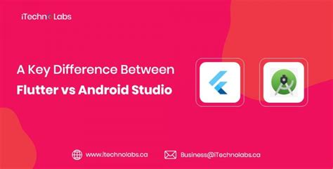 How To Convert Existing Mobile App To Flutter Quickly