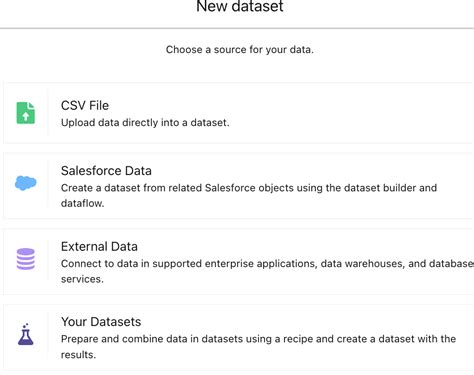 Event Monitoring Analytics Studio Missing Salesforce Data Option In