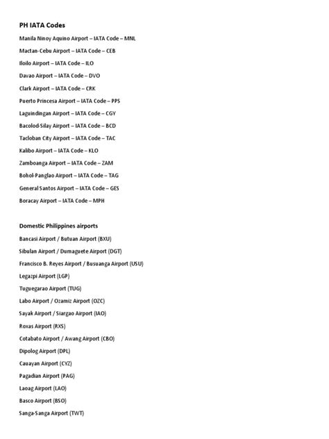 Iata Codes Pdf