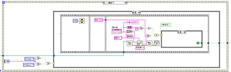 解决labview事件结构按下键按下enter在输入密码时不能实时更新字符串的问题 labview中怎么对字符串中的进行实时处理 csdn博客