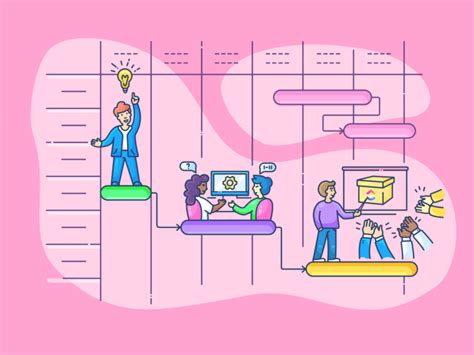 How To Develop And Execute Strategic Initiatives Clickup