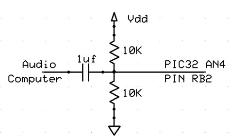 Dotstar Led Strip From Pic32