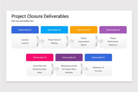Project Closure Powerpoint Template Nulivo Market