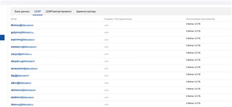LDAP Filter MemberOf Seafile Server Seafile Community Forum