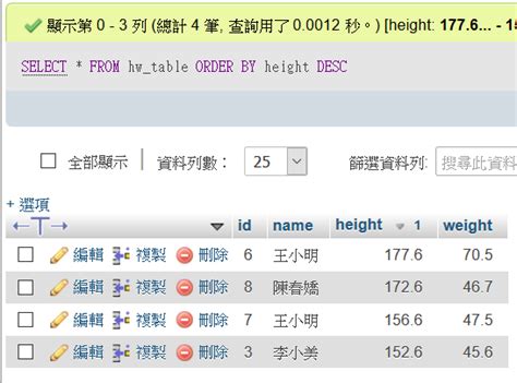 Day5 從基礎學習 Thinkphp 基礎 Mysql 學習 資料篇2 是 Ray 不是 Array Day5 從基礎學習 Thinkphp 基礎 Mysql 學習 資料篇2 是 Ray 不是 Array