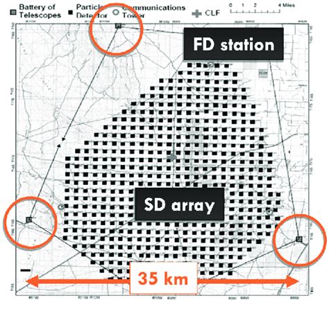 Layout Of The Telescope Array Ta Experiment The Black Squares Are