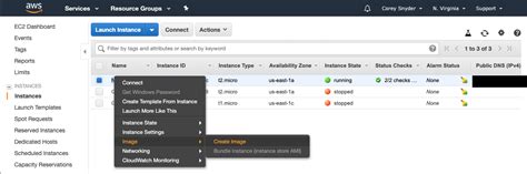 Migrating Ghost Blog To New Amazon Instance