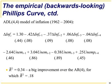 Introduction To Time Series Regression And Forcasting Ppt Stocks