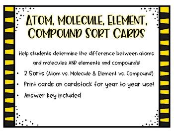 Atom Molecule Element Compound Picture Sort By Fifth Grade Flair