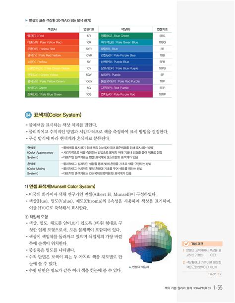 알라딘 미리보기 2024 이기적 웹디자인기능사 필기 기본서 알라딘 미리보기 2024 이기적 웹디자인기능사 필기 기본서