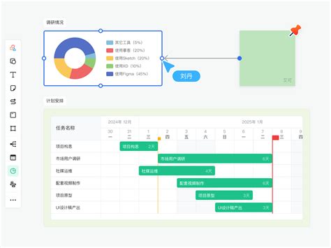 超全盘点！2025年值得收藏的8款ai数据可视化工具数据分析ai工具 Csdn博客