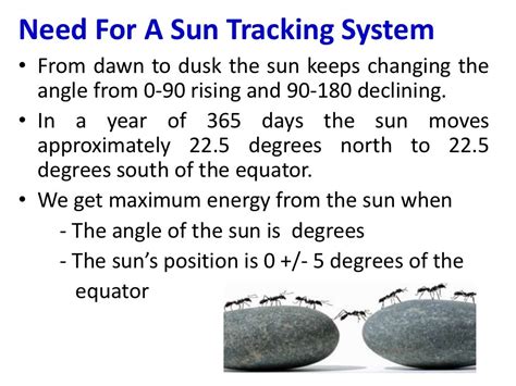 Automatic Sun Tracking System