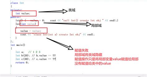 C——构造函数和析构函数c 构造函数和析构函数 Csdn博客 C——构造函数和析构函数c 构造函数和析构函数 Csdn博客