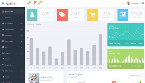 Best Html Admin Templates In Free Html Designs