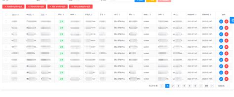 钉钉同步，后台用户列表中部门显示错误 · issue 80 · opsre go ldap admin · github