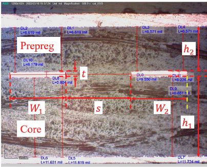 Figure From Extraction Of Transmission Line Surface Roughness Using S Parameter Measurements