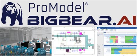 The Autodesk Promodel Connection Better Easier To Use Workflows For Discrete Event Simulation