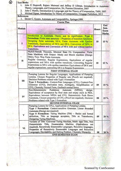 Ktu Theory Of Computation Lecture Notes Part 1 Pdf