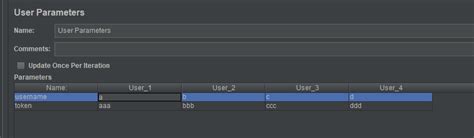 Java Using Different Variables For Different Threads In Jmeter