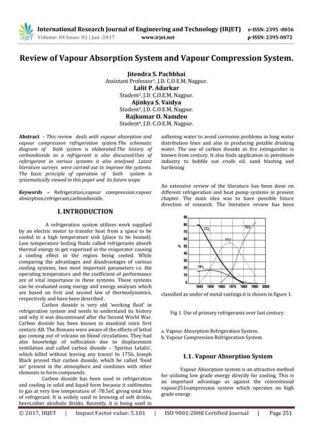 review of vapour absorption system and vapour compression system pdf